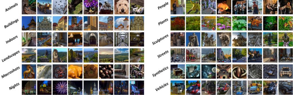 Flickr1024: A Large-Scale Dataset for Stereo Image Super-Resolution ...
