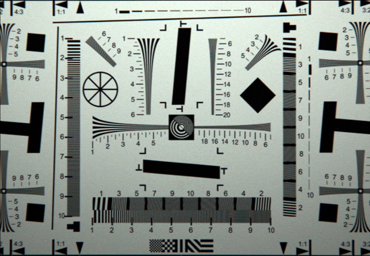 Bicubic